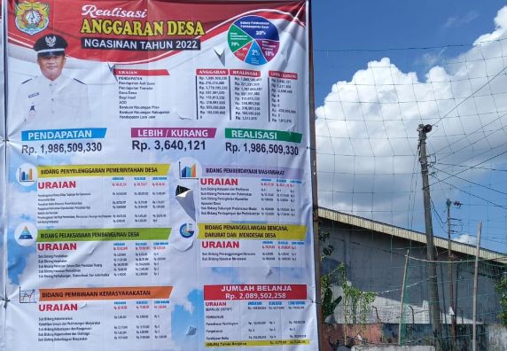 INFORMASI PENYELENGGARAAN PEMERINTAH DESA (IPPD) DESA NGASINAN TAHUN ANGGARAN 2022